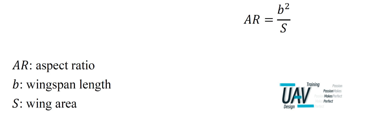Configuration Calculation – UAV Design Training